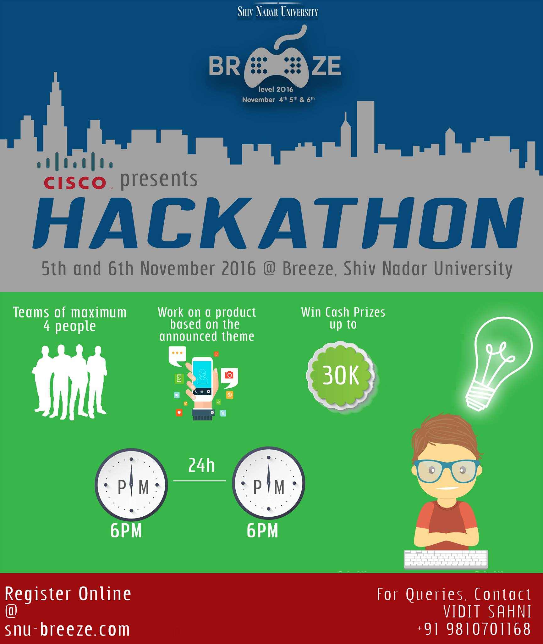 CodeCatalyst - Breeze Hackathon - Submission | HackerEarth Hackathons