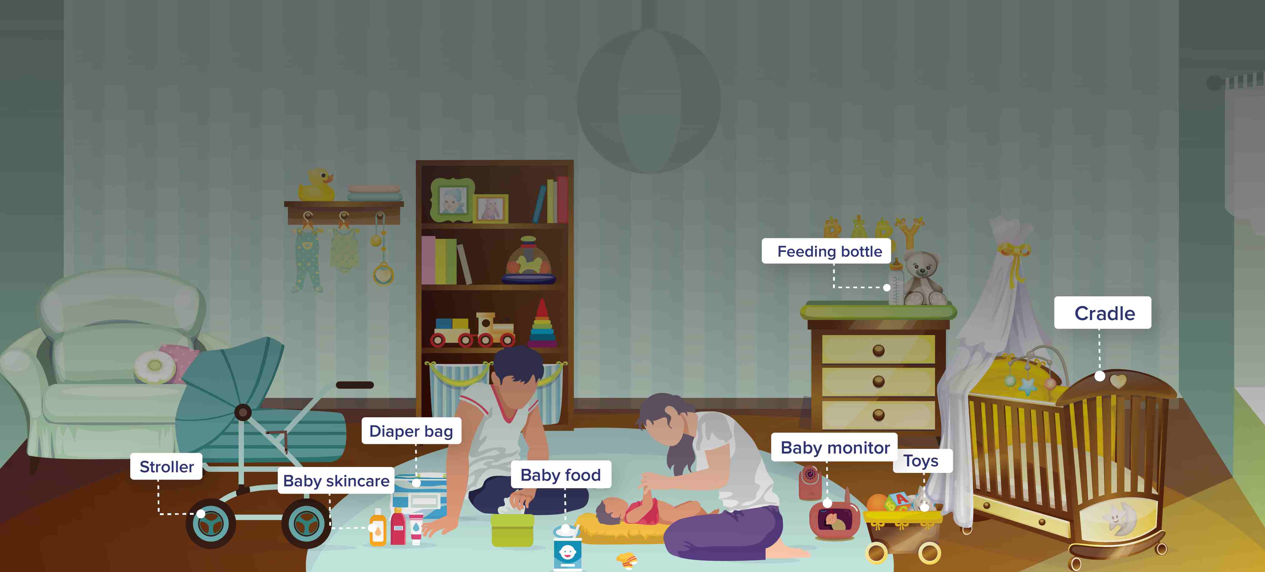 HackerEarth Deep Learning challenge: Keep babies safe