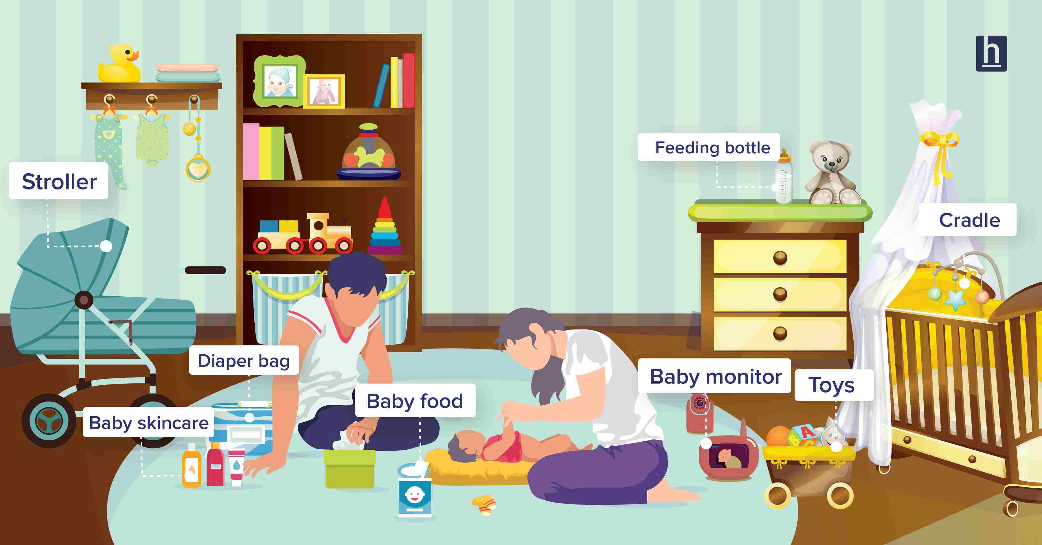 HackerEarth Deep Learning challenge: Keep babies safe